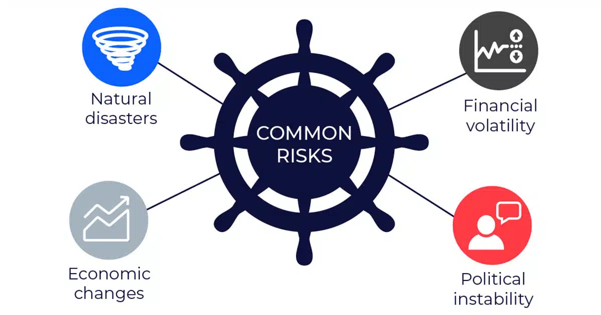 Shipping container industry: Top 4 risk management tips | Privalgo