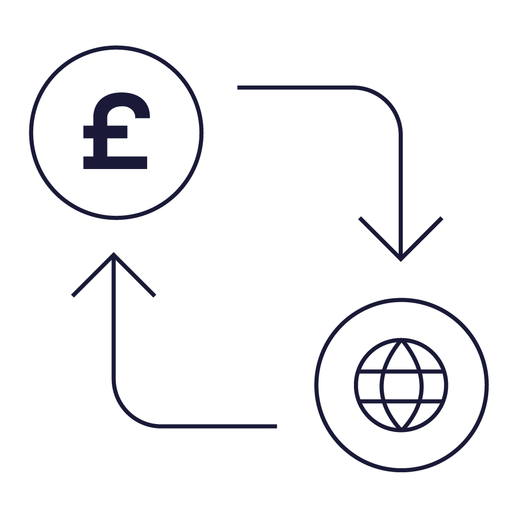Alternative payment routes | Privalgo