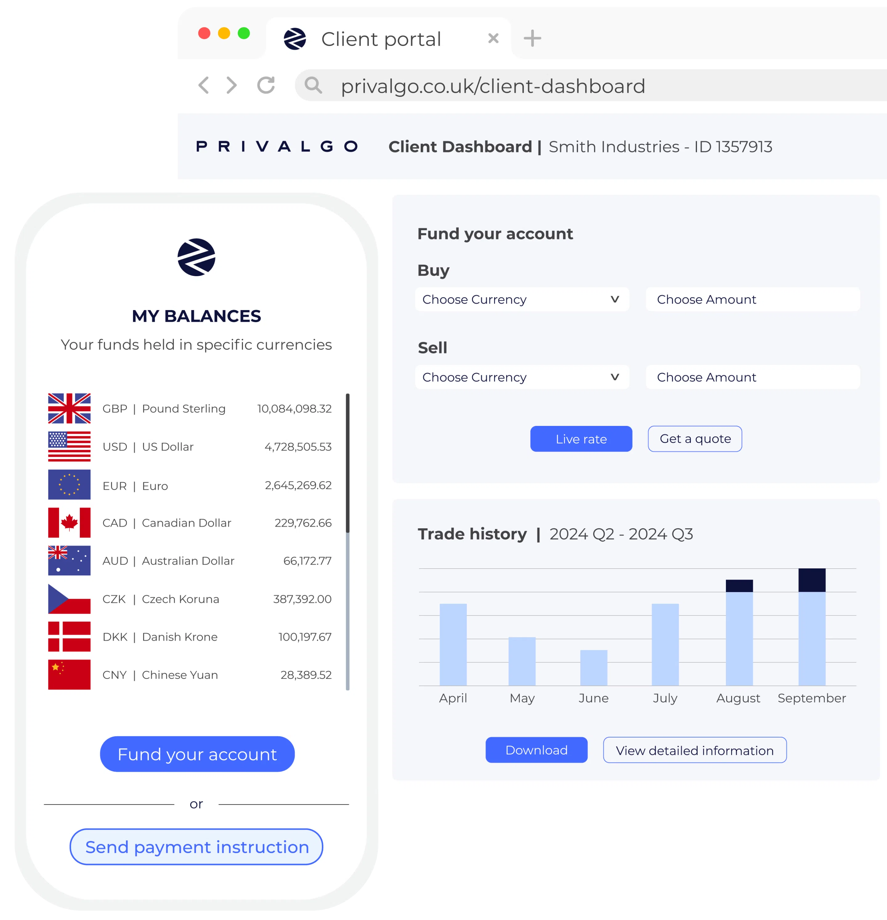 The Privalgo E-Wallet | Simple and Secure