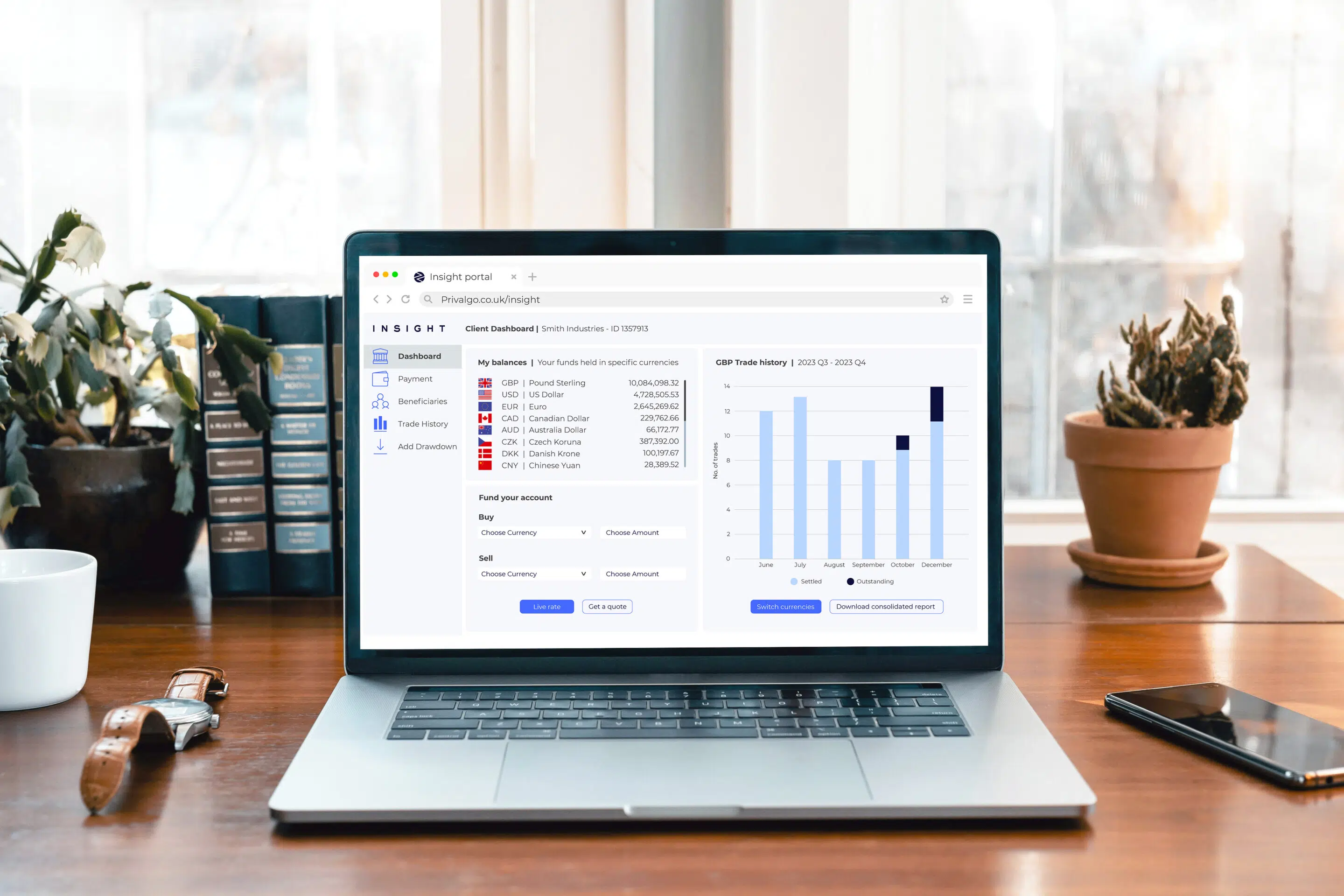 The Privalgo E-Wallet | Simple and Secure